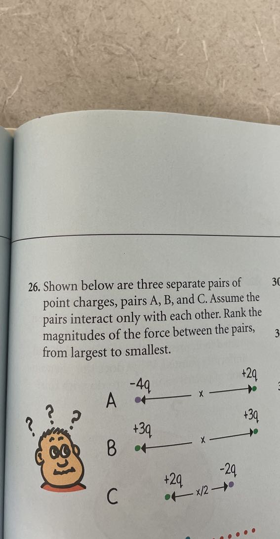 26. Shown below are three separate pairs of point charges, pairs A, B ...