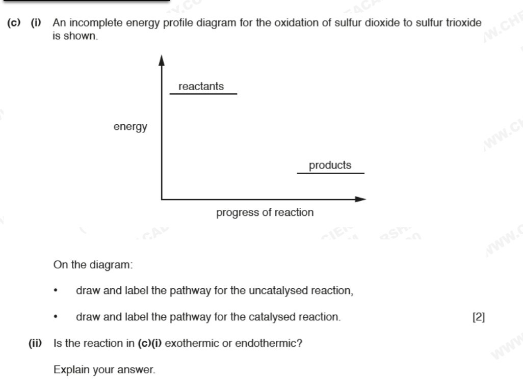 (c) (i) An incomplete energy profile diagram for the oxidation of ...