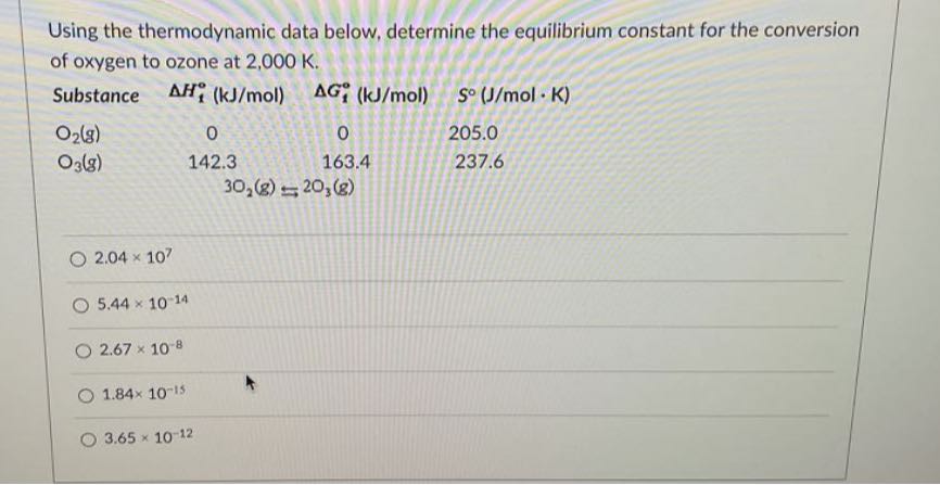 Using the thermodynamic data below, determine the equilibrium constant for the conversion of ...