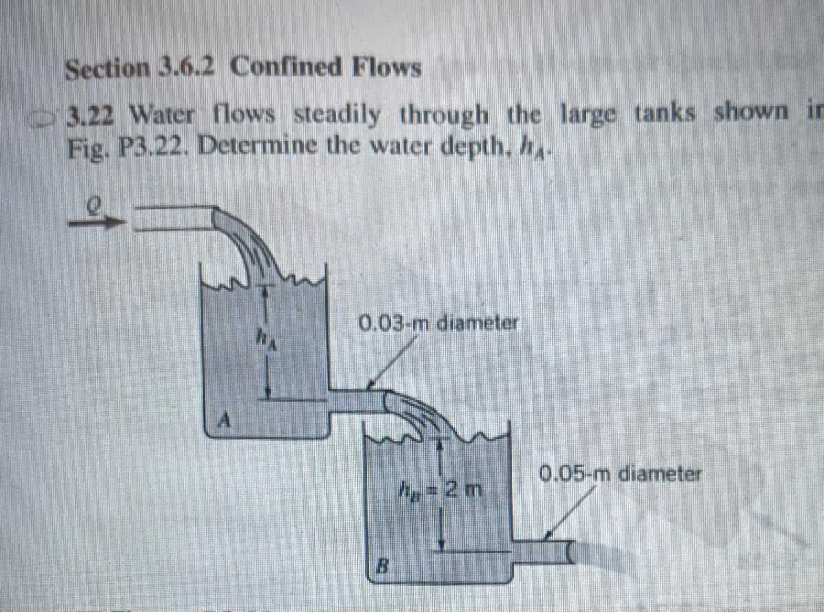 Section 3.6.2 Confined Flows 3.22 Water flows steadily through the large tanks shown ir Fig. P3 ...