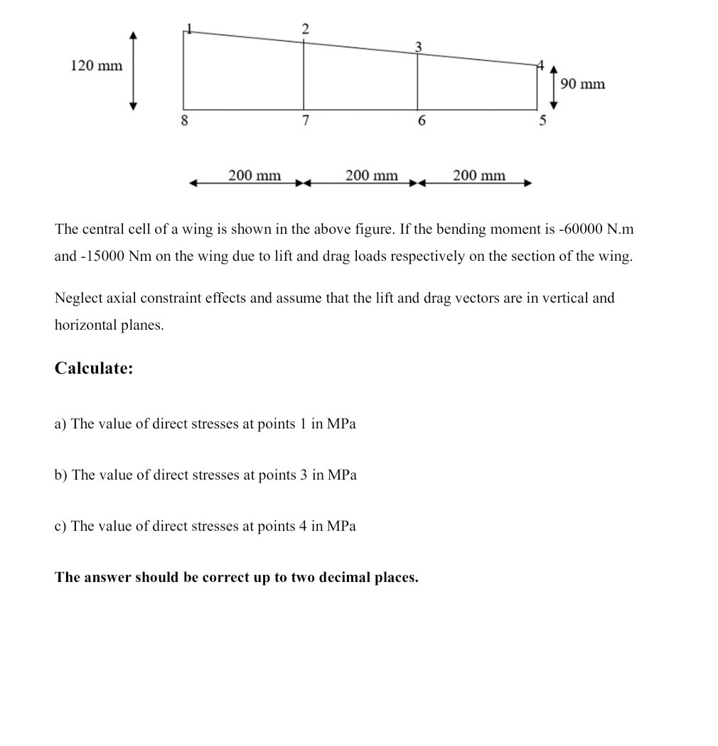 the central cell of a wing is shown in the above figure if the bending ...