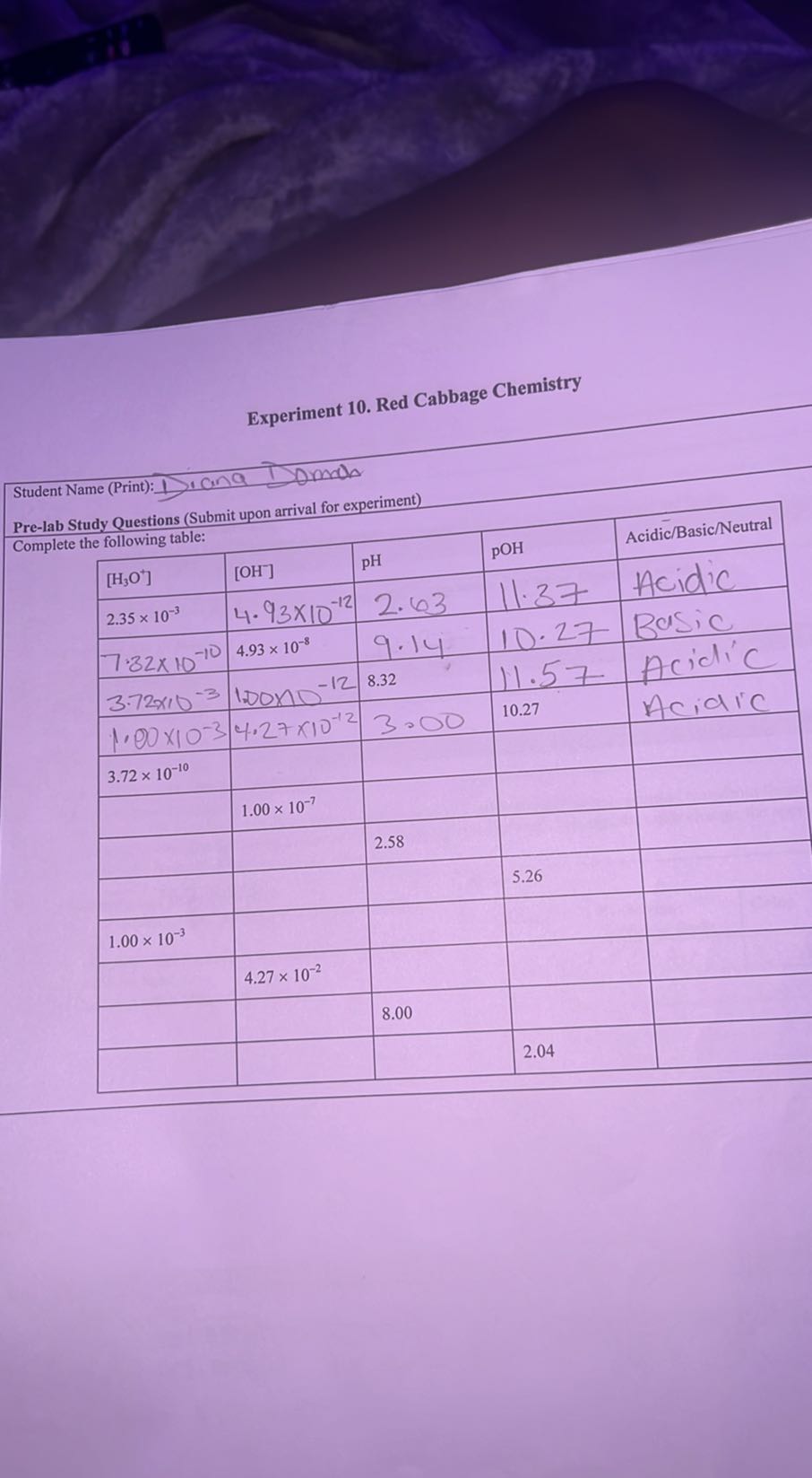 Experiment 10. Red Cabbage Chemistry Student Name (Print): I iana ...