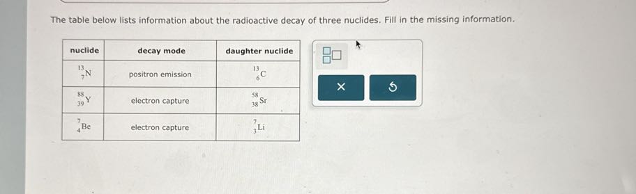 The table below lists information about the radioactive decay of three nuclides. Fill in the ...
