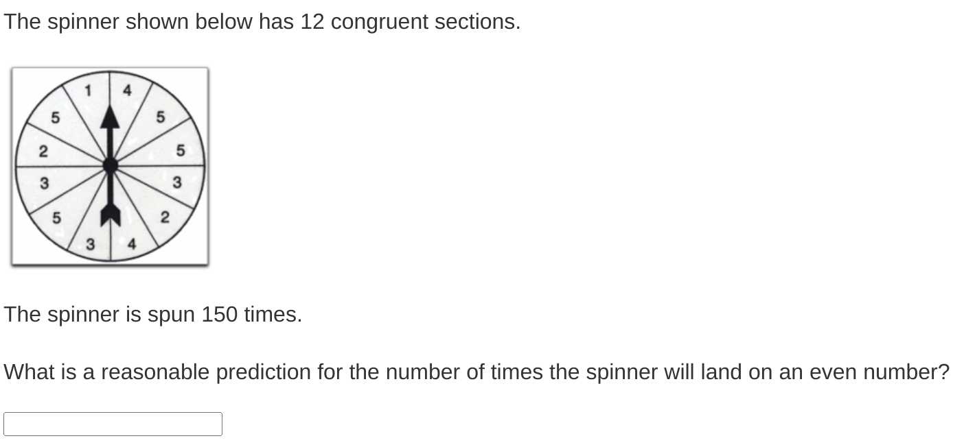 The spinner shown below has 12 congruent sections. The spinner is spun ...
