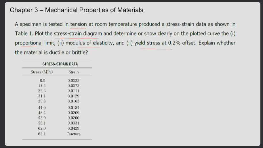 Chapter 3-Mechanical Properties of Materials A specimen is tested in ...