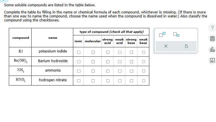 some soluble compounds are listed in the table below complete the table by filling in the name ...