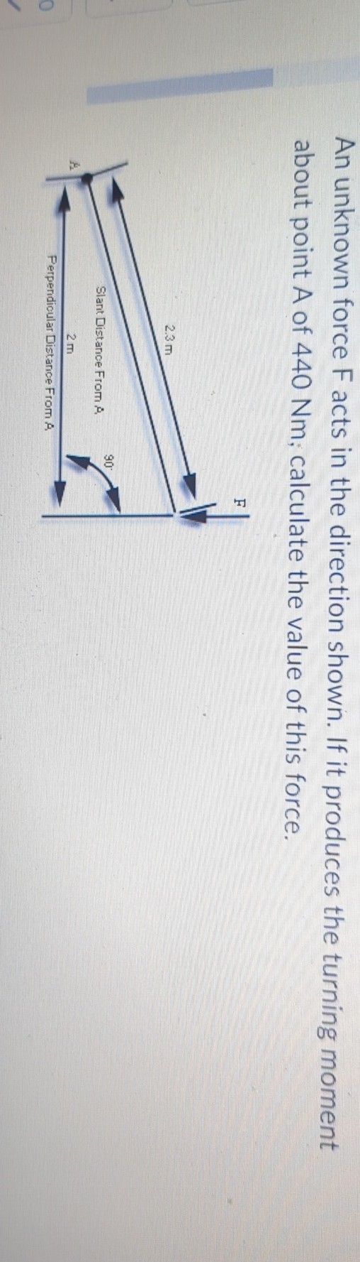 An unknown force F acts in the direction shown. If it produces the ...