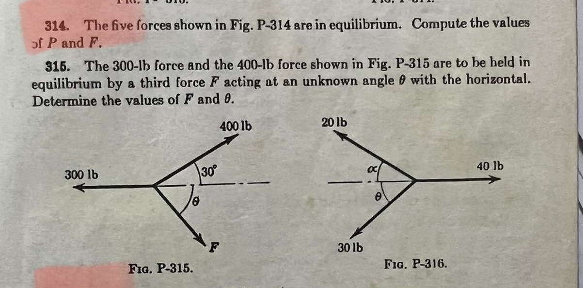 314 the five forces shown in fig p 314 are in equilibrium compute the ...