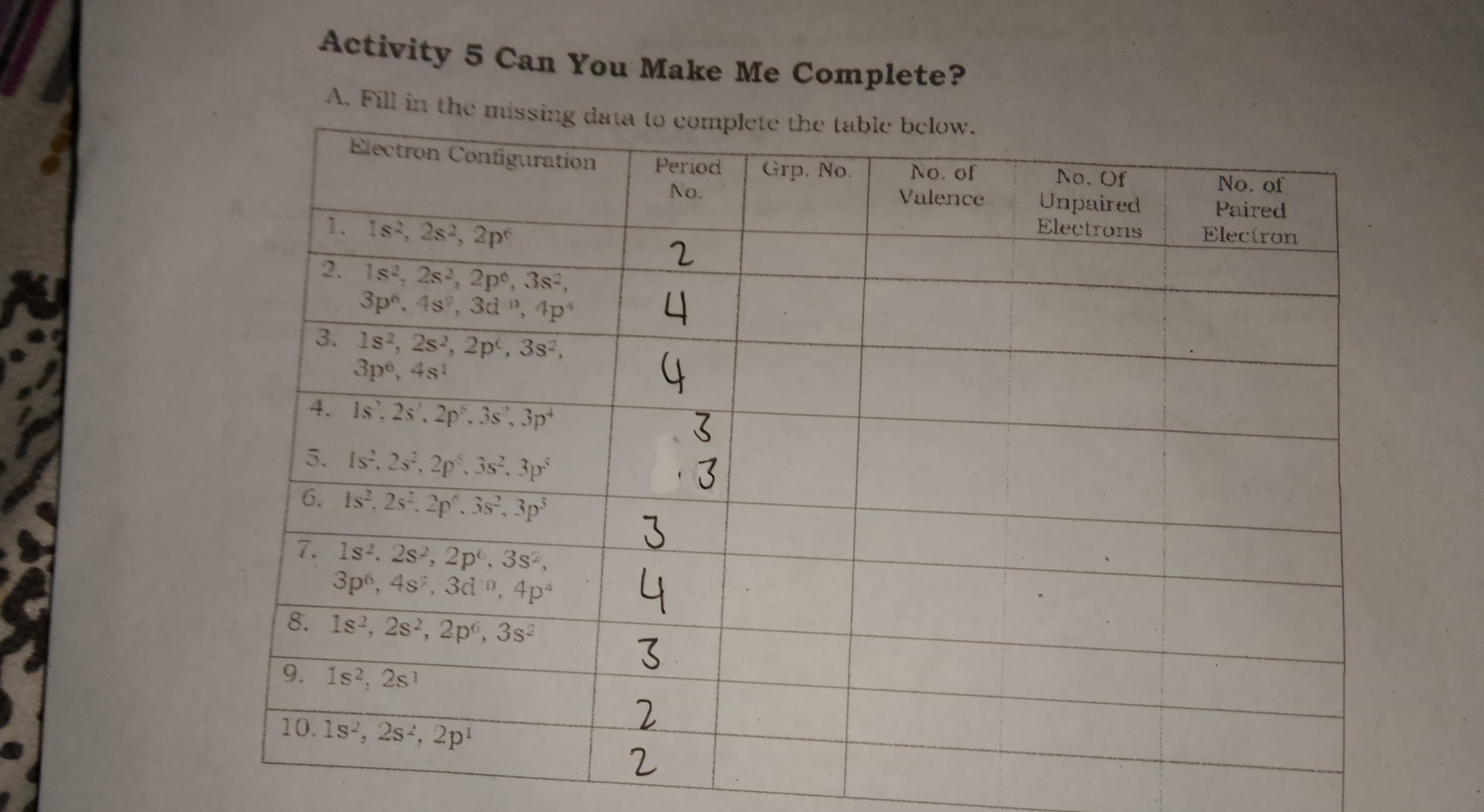 Activity 5 Can You Make Me Complete? A. Fill in the missing data to complete the table betow.