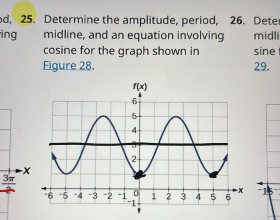 25. Determine the amplitude, period, midline, and an equation involving cosine for the graph ...