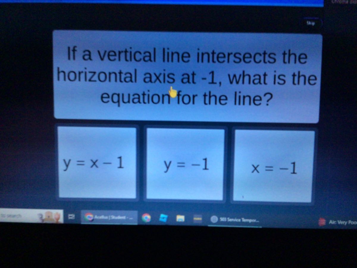if a vertical line intersects the horizontal axis at 1 what is the equationfor the line yx 1 y 1 x 1