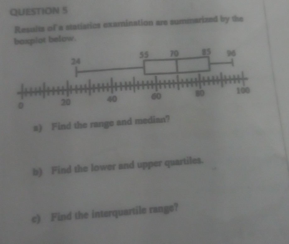 QUESTION 5 boxplor below. a) Find the range and median? b) Find the ...