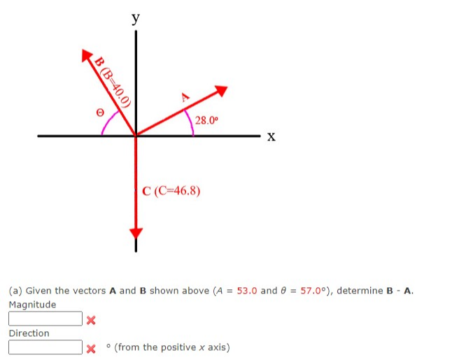 (a) Given the vectors 𝐀 and 𝐁 shown above (A=53.0. and...