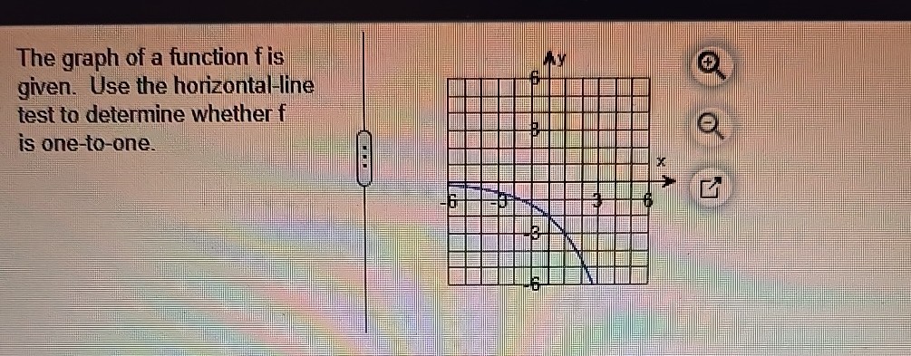 The Graph Of A Function F Is Given Use The Horizontal Line Test To 8487