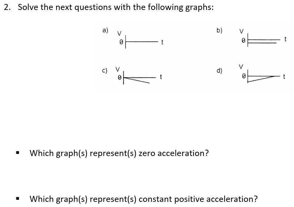 2 solve the next questions with the following graphs a b c d which ...