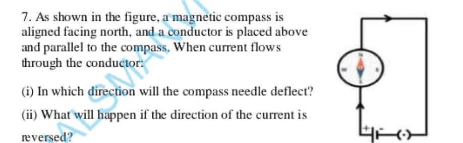 7. As shown in the figure, a magnetic compass is aligned facing north ...