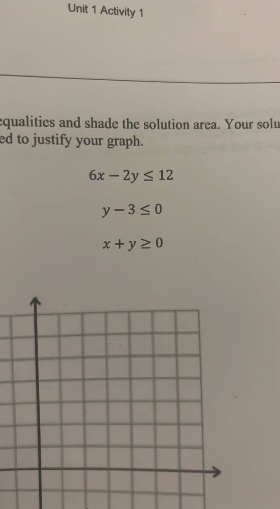 Unit 1 Activity 1 equalities and shade the solution area. Your solv ed ...