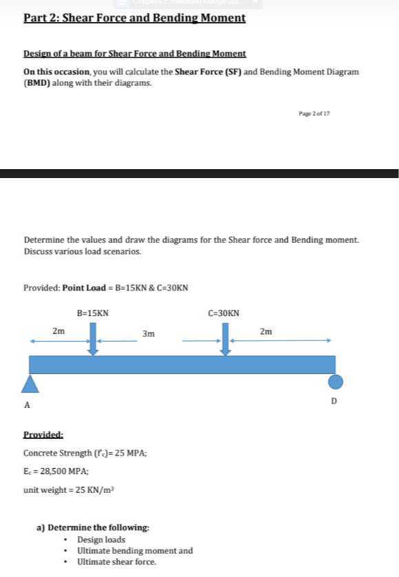 Part 2: Shear Force and Bending Moment Design of a beam for Shear Force ...