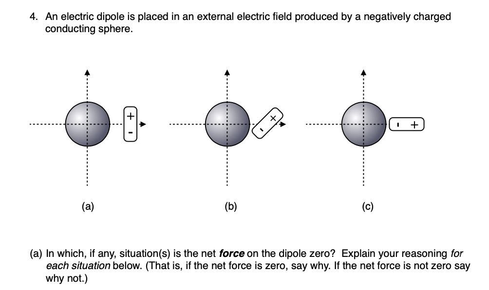 4 an electric dipole is placed in an external electric field produced ...
