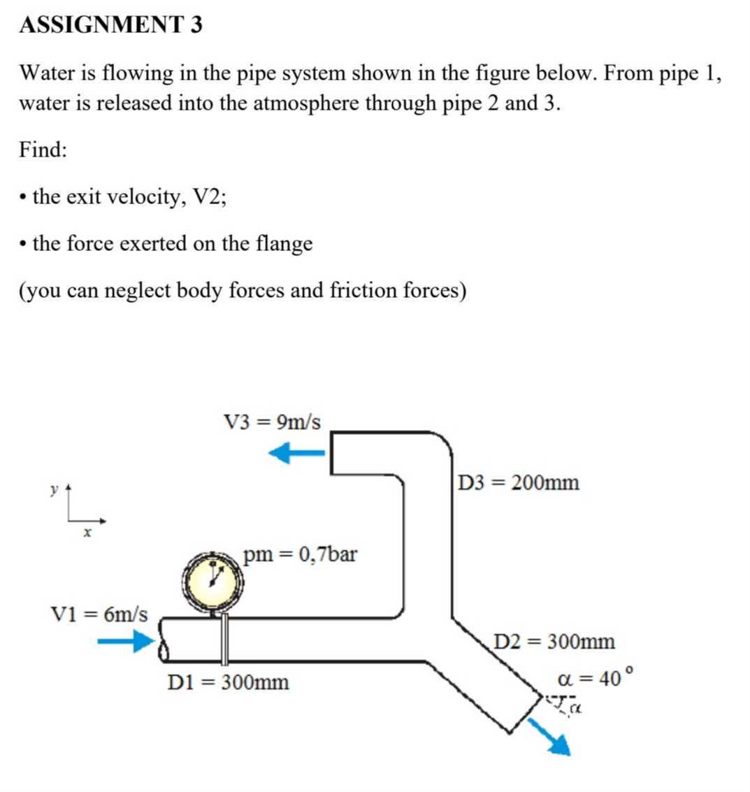 assignment 3 water is flowing in the pipe system shown in the figure ...