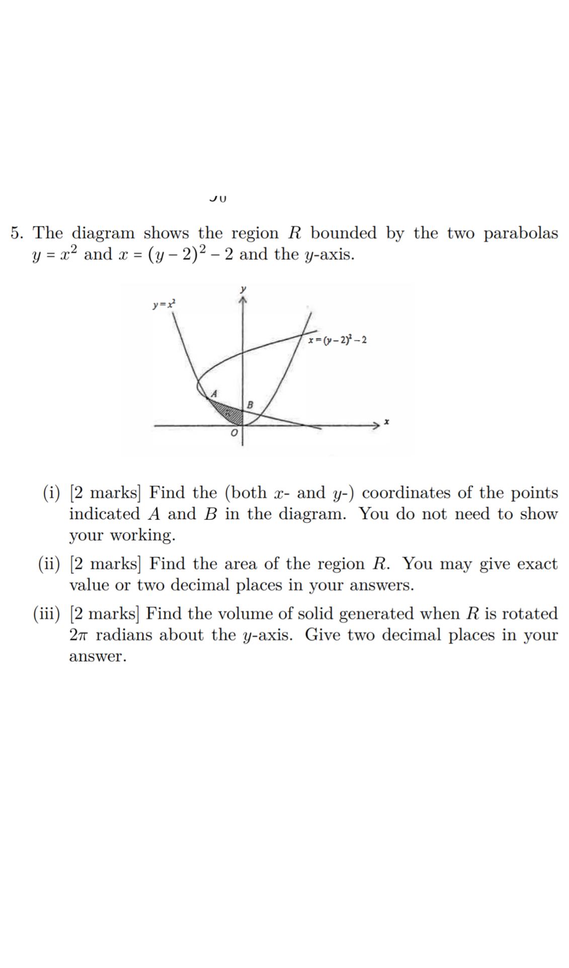 Ju 5. The diagram shows the region R bounded by the two parabolas y=x^2 and x=(y-2)^2-2 and the ...