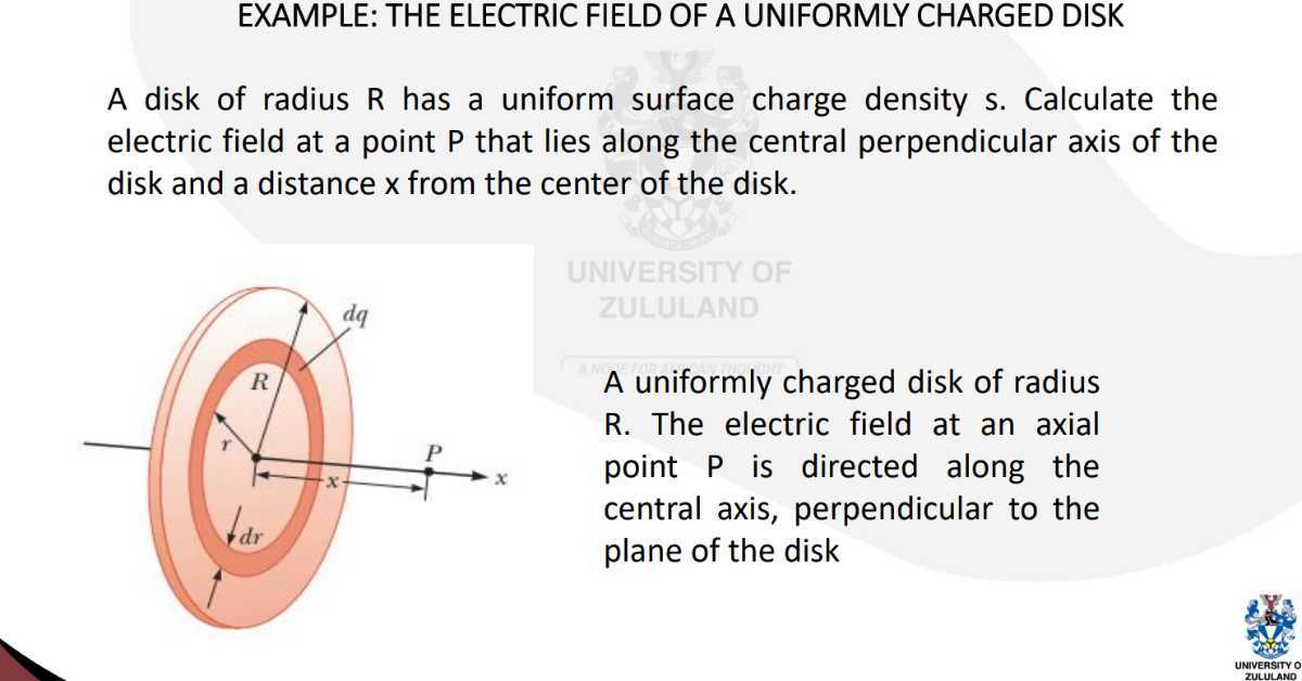 example the electric field of a uniformly charged disk a disk of radius ...