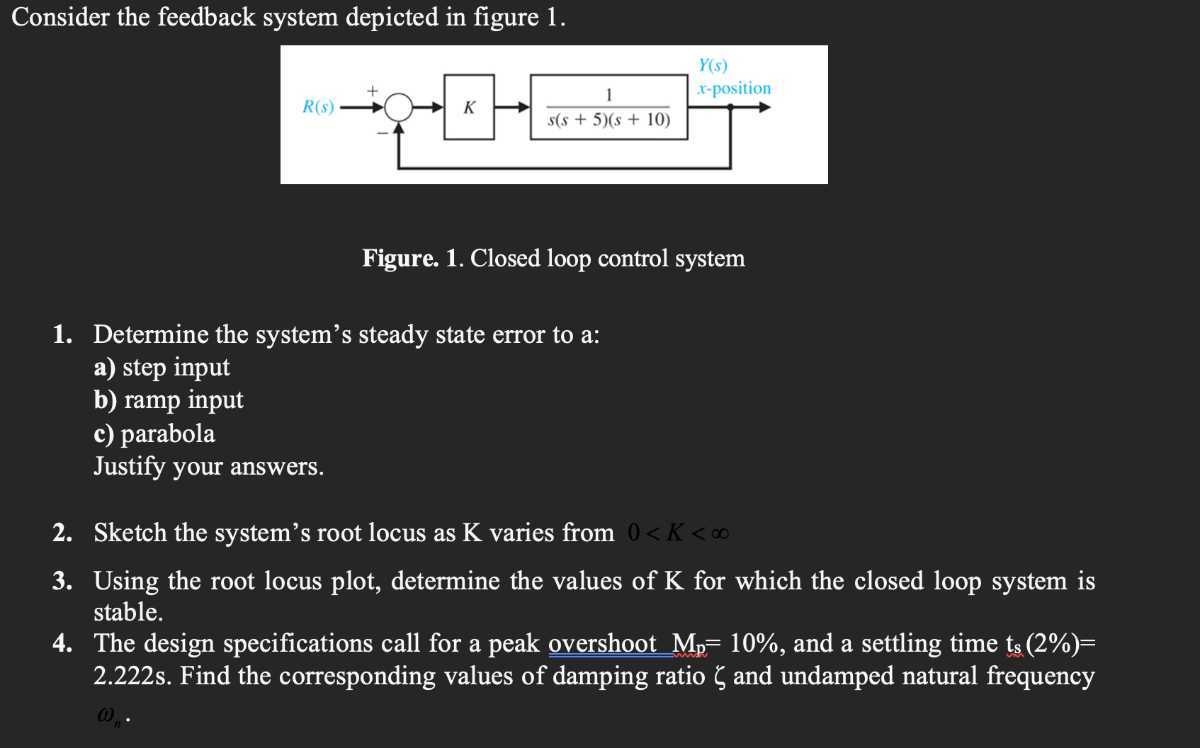 Consider the feedback system depicted in figure 1. Figure. 1. Closed loop control system 1 ...