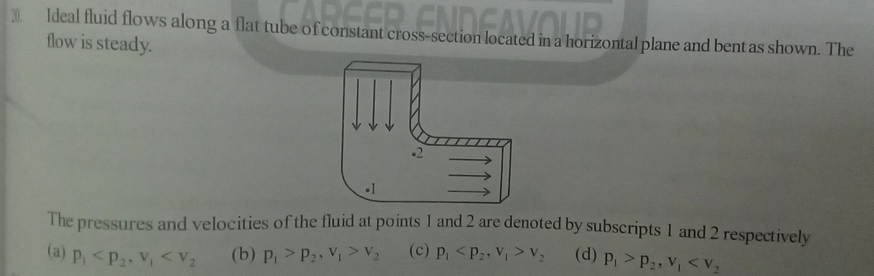80. Ideal fluid flows along a flat tube of constant...