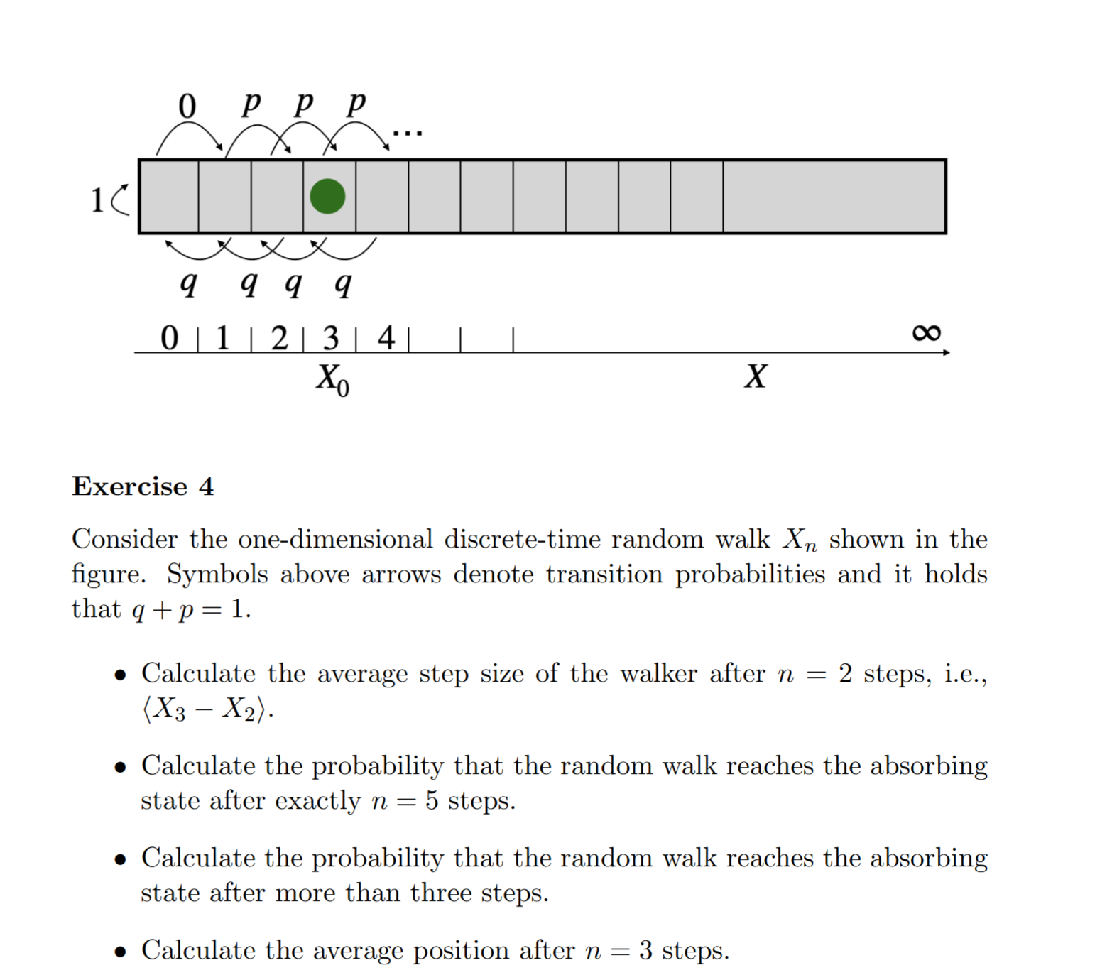 Exercise 4 Consider the one-dimensional discrete-time random walk Xn ...
