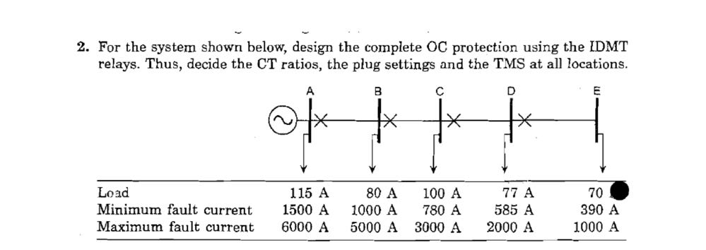 2. For the system shown below, design the complete OC protection using ...