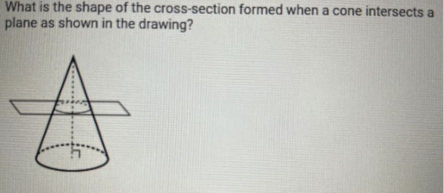 What is the shape of the cross-section formed when a cone intersects a plane as shown in the ...