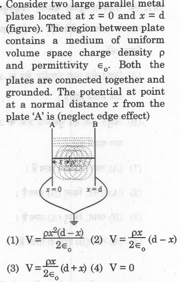 consider two large parallel metal plates located at x0 and xmathrmd ...