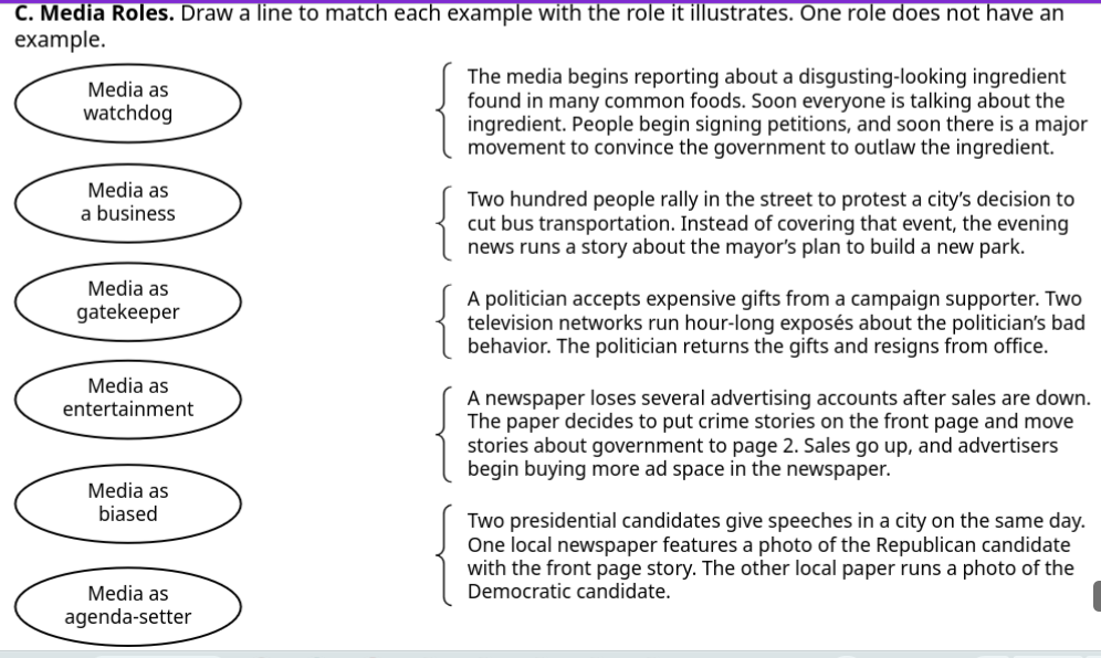 C. Media Roles. Draw a line to match each example with the role it ...