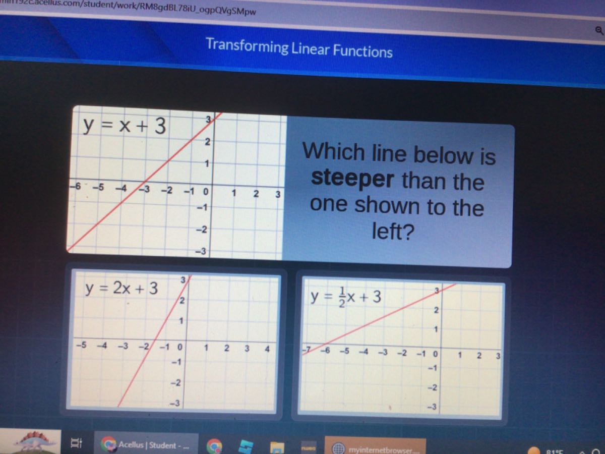 Transforming Linear Functions Which Line Below Is Steeper Than The One