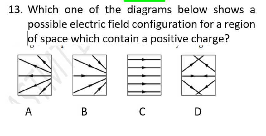 13. Which one of the diagrams below shows a possible electric field ...