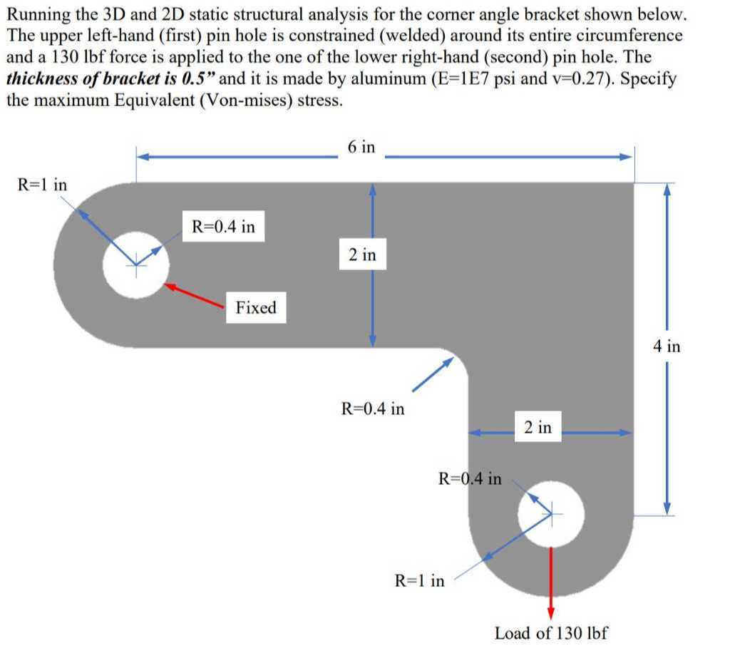 Running the 3D and 2D static structural analysis for the corner angle ...