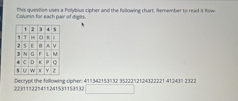 This question uses a Polybius cipher and the following chart. Remember ...