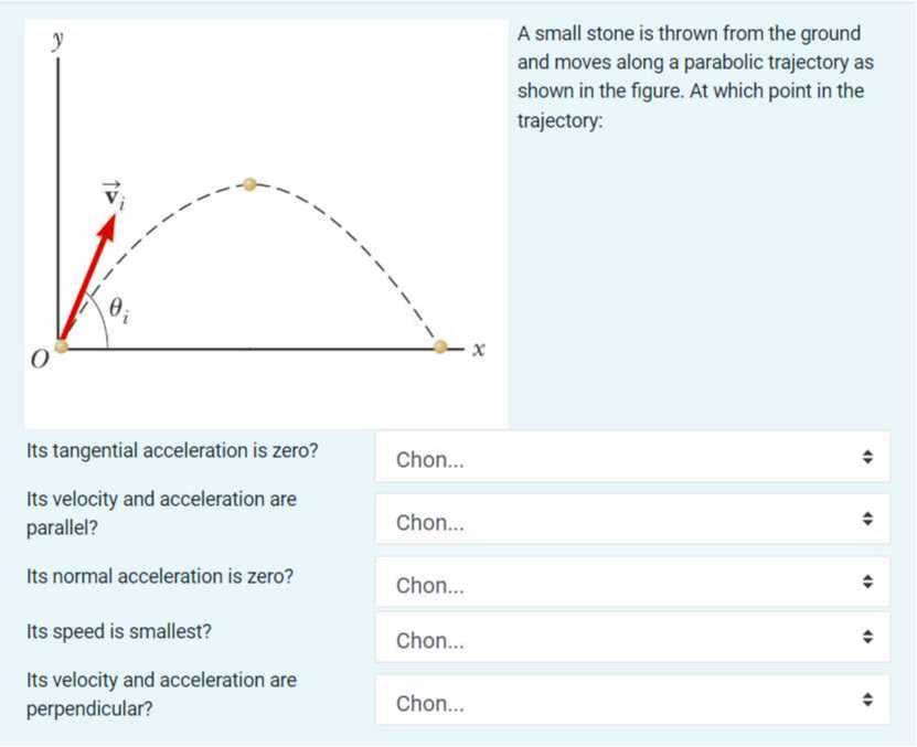 A small stone is thrown from the ground and moves along a parabolic trajectory as shown in the ...