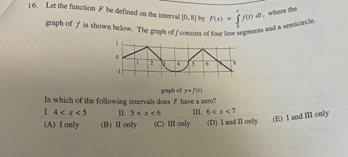 16. Let the function F be defined on the interval [0,8] by F(x)=∫0^x f ...