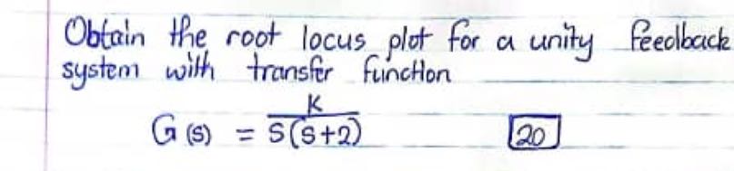 Obtain the root locus plot for a unity feedback system with transfer function G(s)=(k)/(s(s+2))