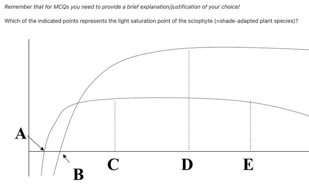 remember that for mcqs you need to provide a brief ...