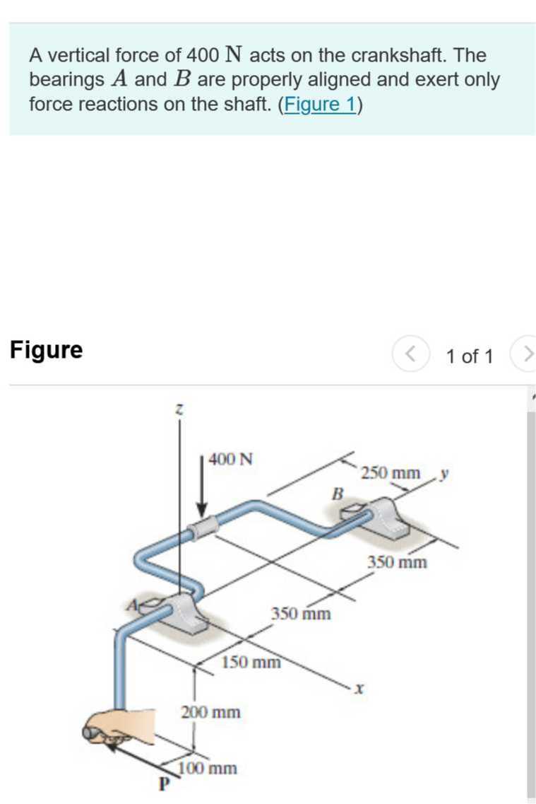 a vertical force of 400 n acts on the crankshaft the bearings a and b ...