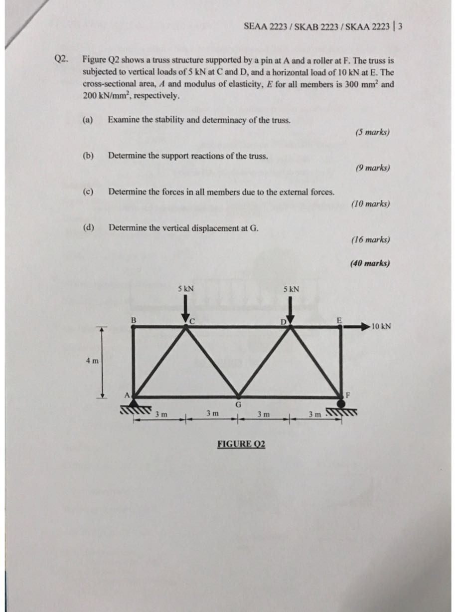 SEAA 2223 / SKAB 2223 / SKAA 2223 3 Q2. Figure Q2 shows a truss ...