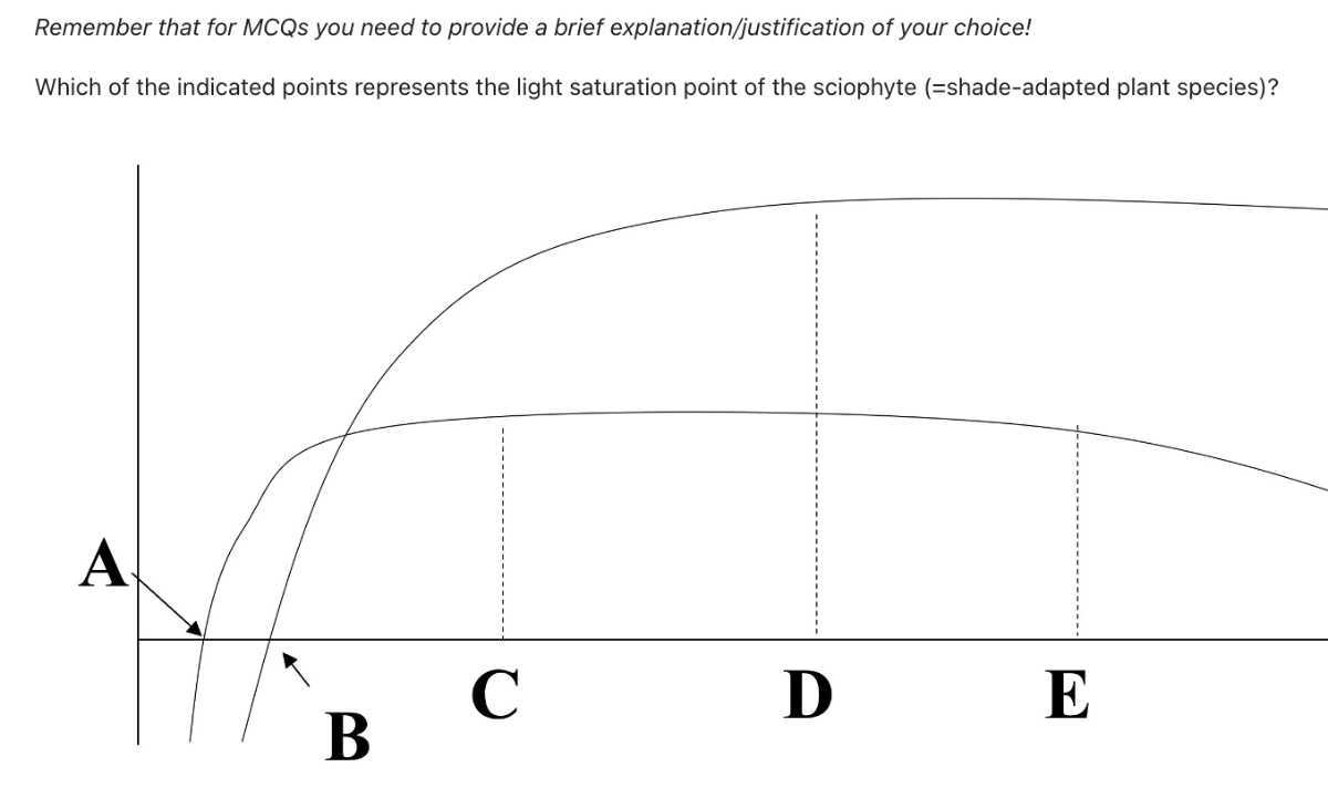 Remember that for MCQs you need to provide a brief explanation ...
