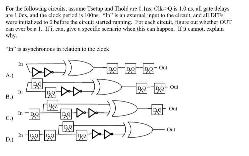 For the following circuits, assume Tsetup and Thold are 0.1 ns, Clk->Q ...