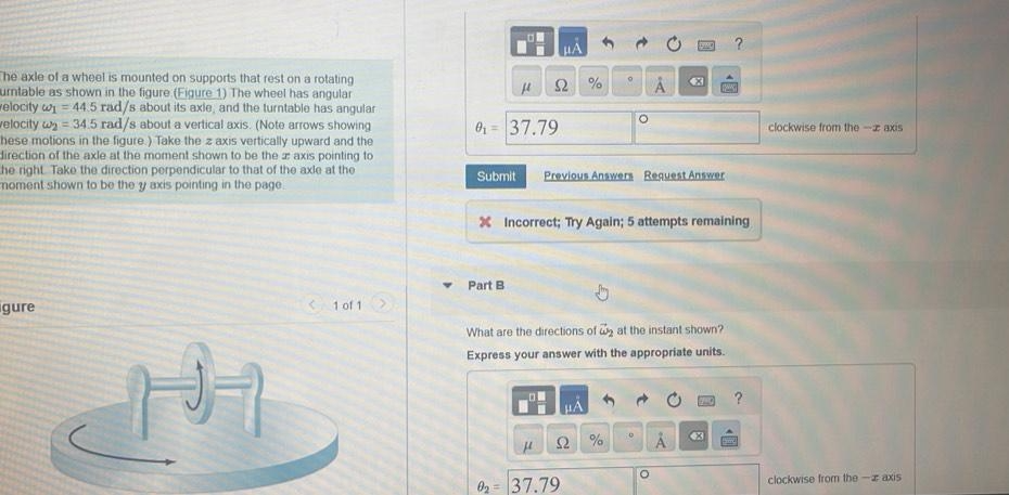 the axle of a wheel is mounted on supports that rest on a rotating ...