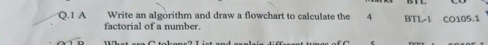 Q. 1 A Write an algorithm and draw a flowchart to calculate the ...