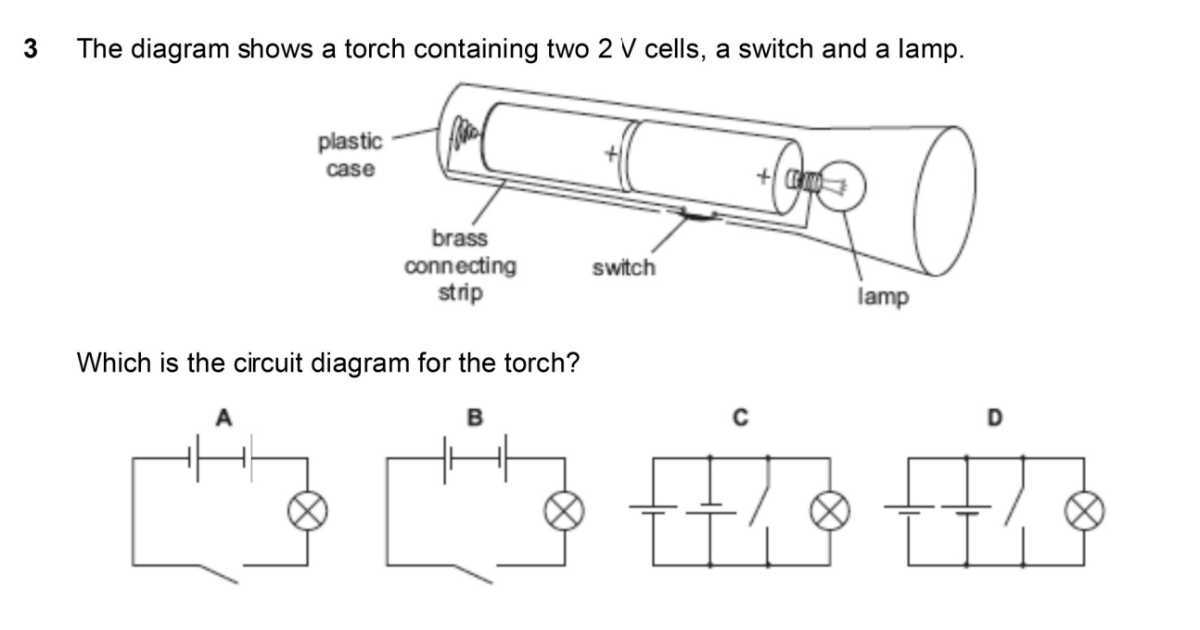 3 The diagram shows a torch containing two 2 V cells, a...