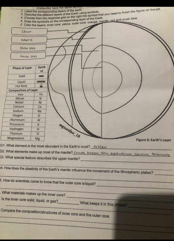 (meteorite) have the samer 2. Label the corresponding layers of the ...
