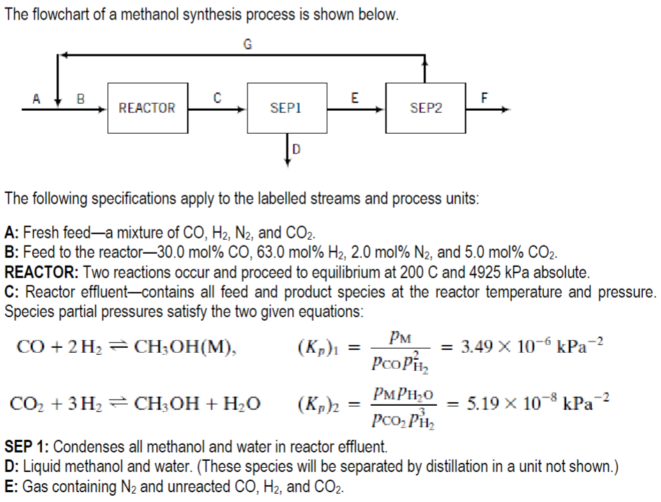 The flowchart of a methanol synthesis process is shown below. The following specifications apply ...